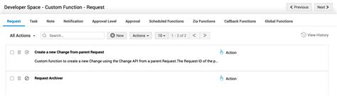 custom scheduled function