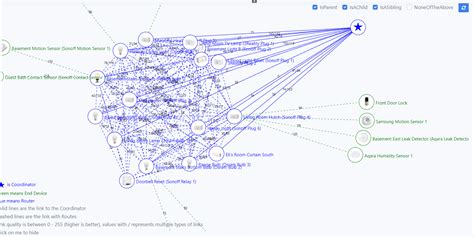Zigbee Devices No Longer Meshing After Moving The Coordinator