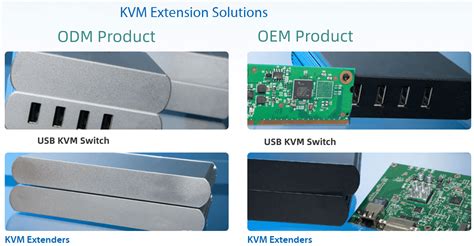 Caratar KVM Matrix Switch Controls Devices