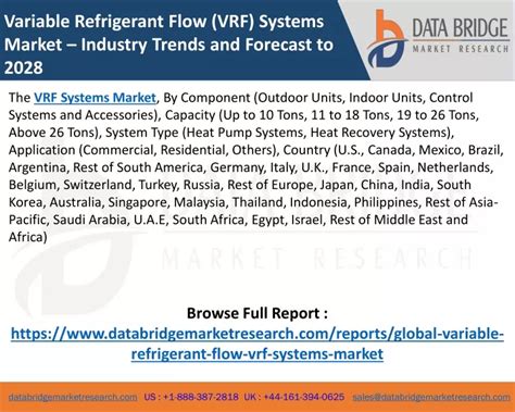 Ppt Variable Refrigerant Flow Vrf Systems Market Powerpoint Presentation Id 12958909