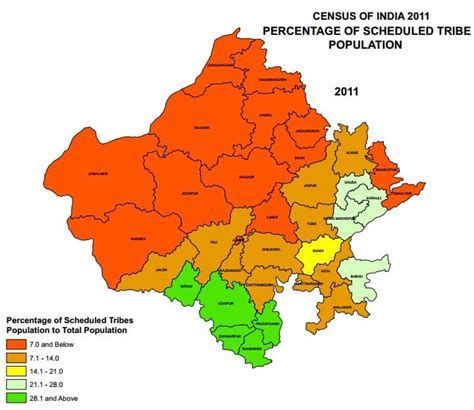 Tribes Of Rajasthan Connect Civils