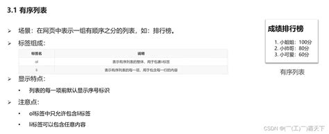 Web前端——htmlcss Csdn博客