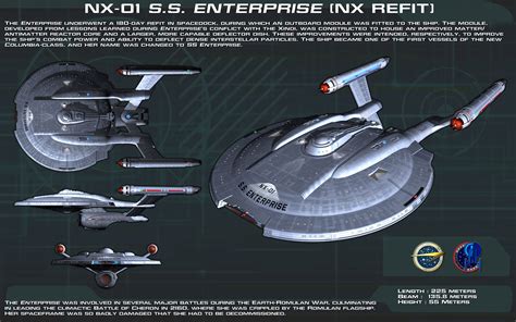 Nx 01 Refit Ortho [new] By Unusualsuspex On Deviantart