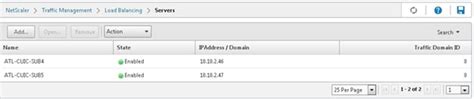 Citrix Netscaler Load Balancer Configuration For Cisco Unified