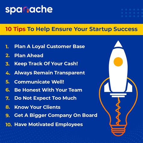 Siddharth Mehta On Linkedin Startuptips Entrepreneurlife Businessgrowth Startupsuccess…