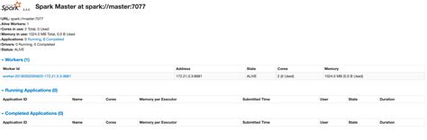 Setting Up A Local Spark Development Environment Using Docker