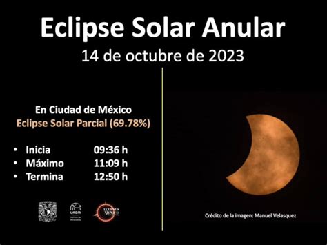 Estos son los estados en los que NO se podrá ver el eclipse solar del próximo 14 de octubre