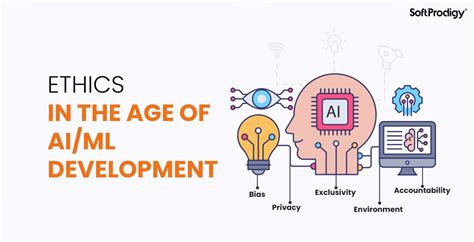 A Guide To Ethical Ai Ml Development Services