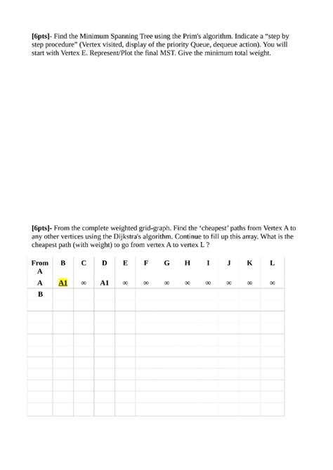 solved [6pts] find the minimum spanning tree using the