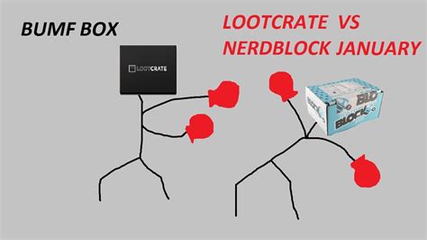 Loot Crate Vs Nerd Block January Bumf Box YouTube