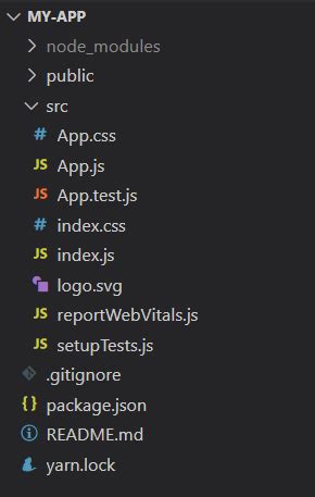 How To Write Comments In ReactJS GeeksforGeeks