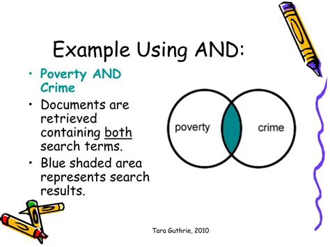 PPT BOOLEAN SEARCHING PowerPoint Presentation Free Download ID