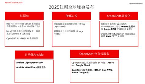 华为昇腾 Deepseek：国产ai推理引擎的破局之战 Doit 数据产业媒体与服务平台