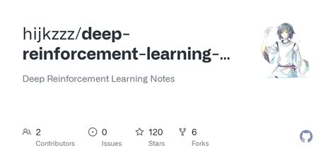 Github Hijkzzzdeep Reinforcement Learning Notes Deep Reinforcement Learning Notes