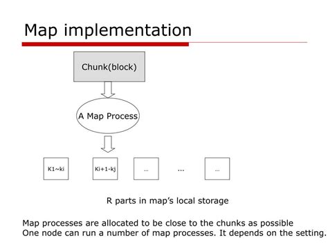 Ppt Cloud Computing Mapreduce 1 Powerpoint Presentation Free