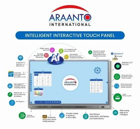Interactive Panel For Online Classroom Setup Size 75 Inch At ₹ 120000piece In Surat