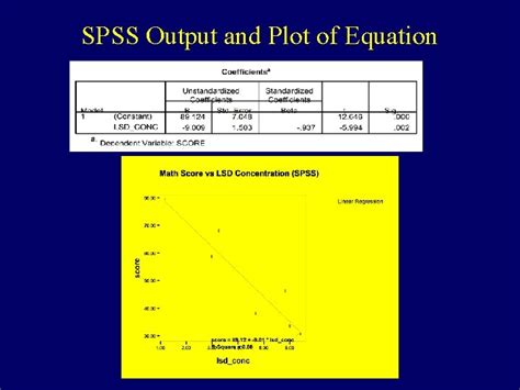 Linear Regressioncorrelation Quantitative Explanatory And Response Variables Goal