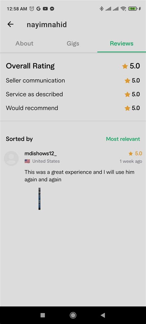 Nahid Nawal On Linkedin Fiverr Freelancing Webdeveloper