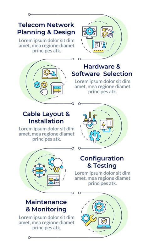 Premium Vector Telecom Network Installation Infographic Vertical Sequence