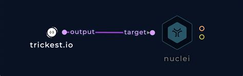 Nuclei Tool Docs