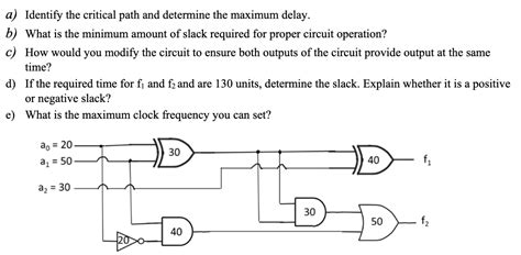 Solved A Identify The Critical Path And Determine The Chegg
