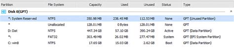 How To Set Msr Partition Into A Prepared Unallocated Partition