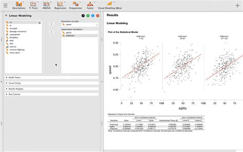 The Visual Modeling Module Jasp Free And User Friendly Statistical Software