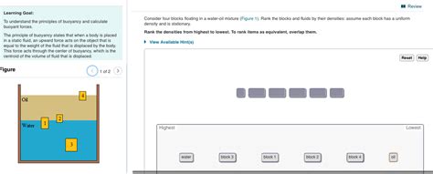 solved review learning goal consider four blocks floating