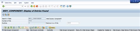 What Is Web Dynpro In Sap Guide For Functional Consultants Techlorean
