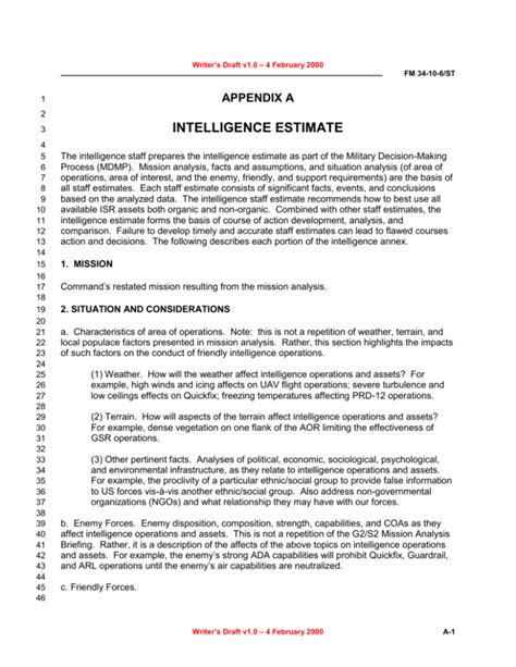 Intelligence Estimate Military Decision Making Process