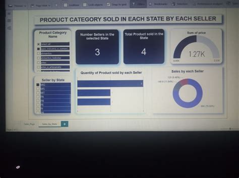 Joseph Anyanwu On Linkedin Excel Powerbi Dataanalyst Powerbideveloper Excelskills