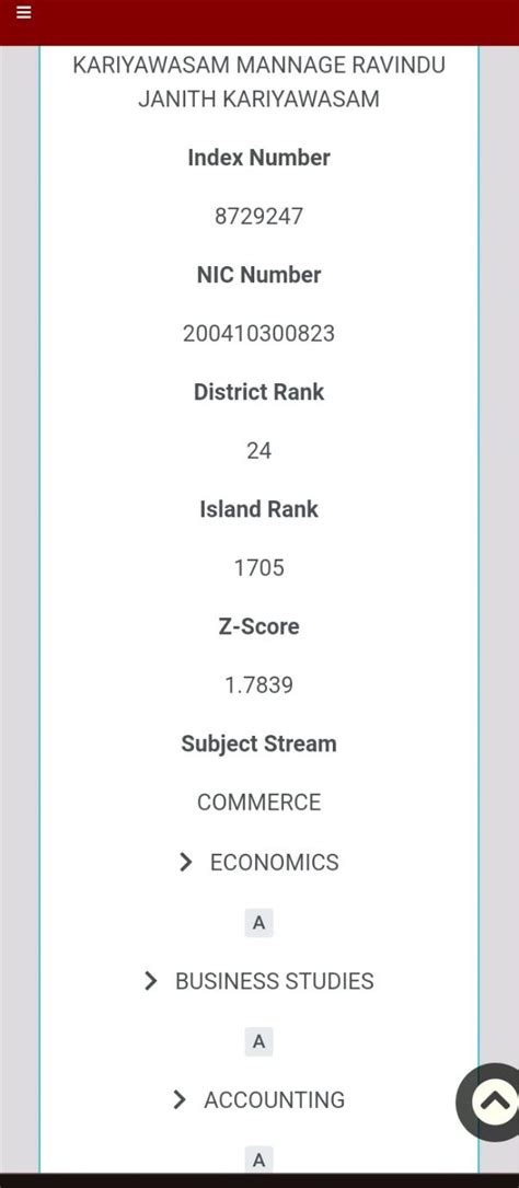 Ravindu Janith On Linkedin I Am Very Happy To Get Such A Result In A Very Short Time After Working