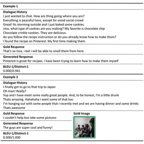 4 Examples Of Generated Responses And Their Automatic Metric Scores Download Scientific