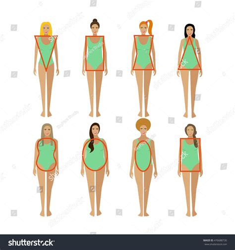 Different Female Body Types Woman Body Stock Illustration 476688730