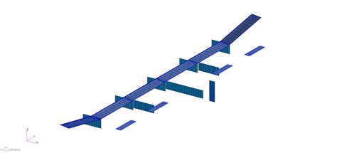 Aeroelasticity Of Flexible Aircraft Active Aeroelasticity And Structures Research Laboratory