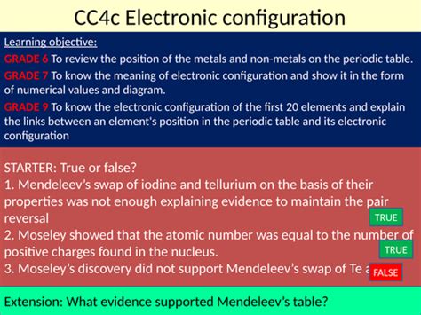 Gcse Edexcel Science 9 1 Chemistry Cc4c Electronic Configuration