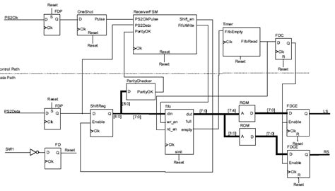 Schematic Diagram Of A Keyboard