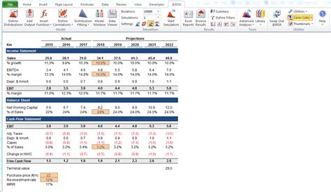 Comprehensive Monte Carlo Simulation Tutorial Toptal