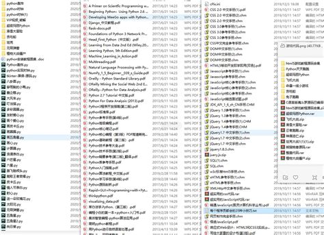一文总结GitHub使用指南如何从GitHub上学习到精髓另附 G编程学习资源 哔哩哔哩