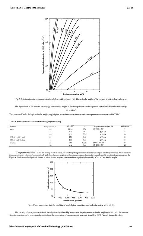 Polyethylene Temperature Limits Big Chemical Encyclopedia