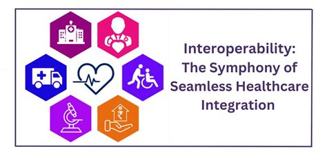 interoperability the symphony of seamless healthcare integration
