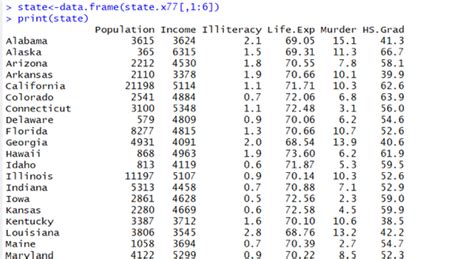 R Pearsonandspearmanandkendall相关系数异同分析 知乎