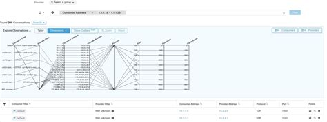 Cisco Secure Workload User Guide Segmentation Cisco Secure Workload Cisco