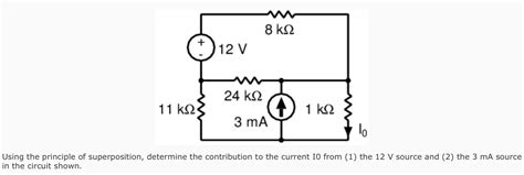 solved using the principle of superposition determine the