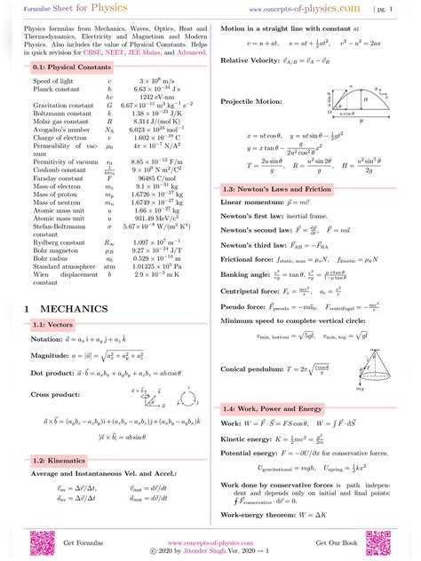 Physics Formula Sheet For Neet Pdf Instapdf Physics Formula Sheet For Neet Pdf Instapdf