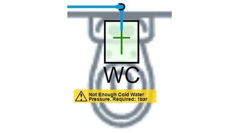 Residual Pressure Webinar H X Engineering