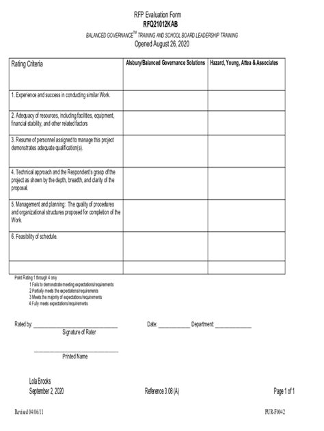 Fillable Online Rfp Evaluation Form Rfq21012kab Boarddocs Fax Email