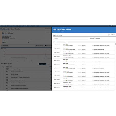 Ai Cybersecurity Qradar Siem Vulnerability Scanning