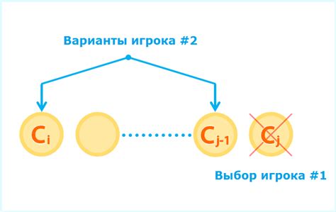 Решаем 5 олимпиадных задач на Python