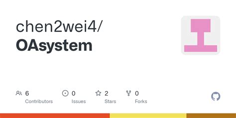github chen2wei4 oasystem